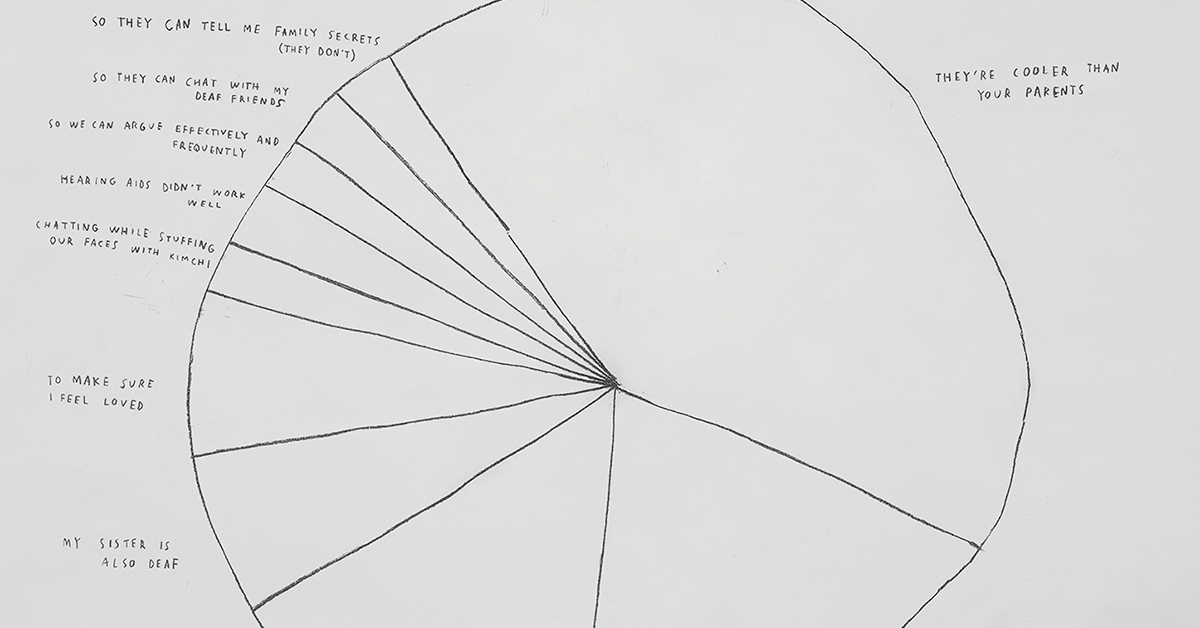 A Few Good Reasons to Learn Sign Language | Year in Search